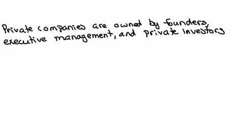 SOLVED: What are the differences between the public and private sectors ...