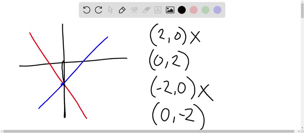 SOLVED:(a) How many parabolically terminated cubic splines on [0,2] are ...