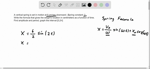 ⏩SOLVED:A weight hanging on a vertical spring is set in motion with ...