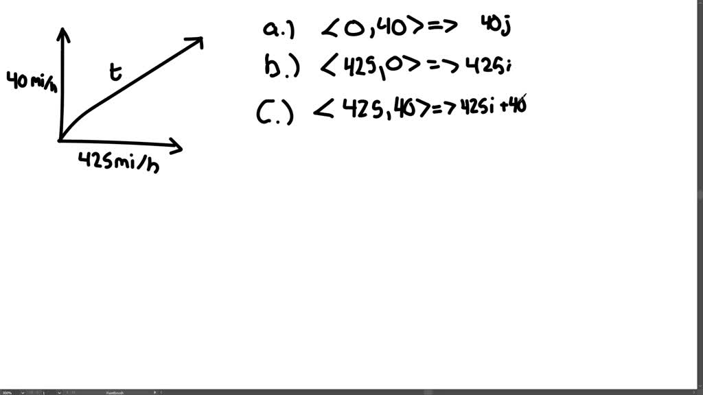 True Velocity of a Jet A pilot heads his jet due east. The jet has a ...