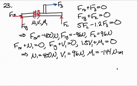 Determine the internal normal force, shear force, and moment at point C ...