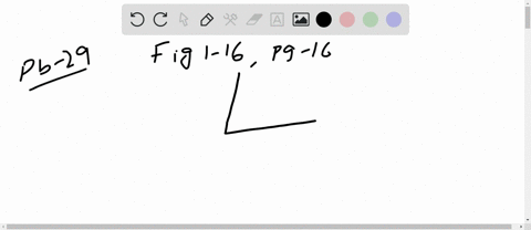 SOLVED:In your own words, explain the meaning of a shallower line, or a ...