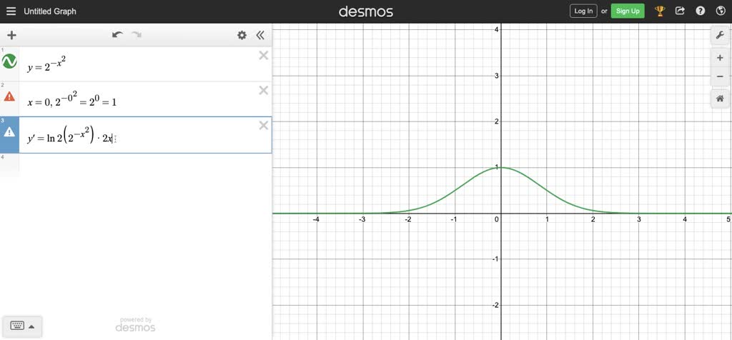 SOLVED:Determine the equation of the tangent to the curve y=2^-x^2 at ...