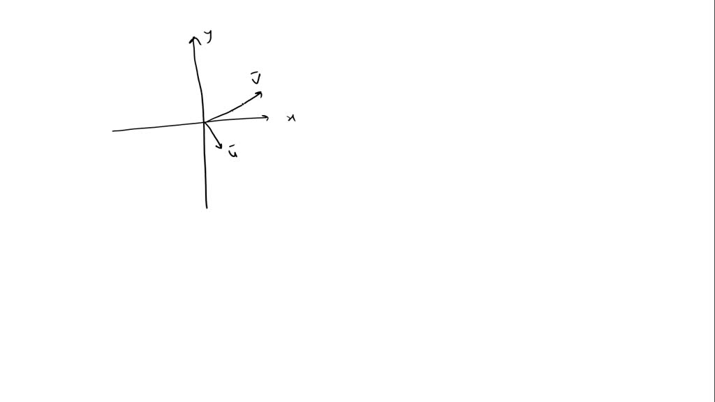 SOLVED: In Exercises 19-24, use the figure to sketch a graph of the specified vector. To print ...