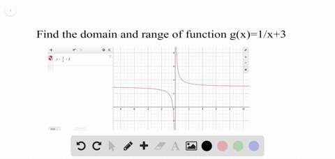 SOLVED:Use your graphing calculator to produce a graph of the function ...