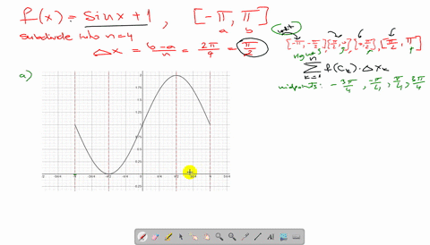 SOLVED:In Exercises 33-36, graph each function f(x) over the given ...