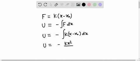 SOLVED: A force F=k(x-x0) acts on a particle (where k is a negative ...