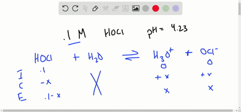 Aqueous Equilibria: Acids and Bases | Chemistry 2…