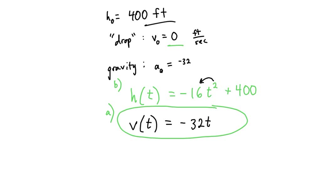 ⏩SOLVED:A stone is dropped from the top of a building 400 ft high ...