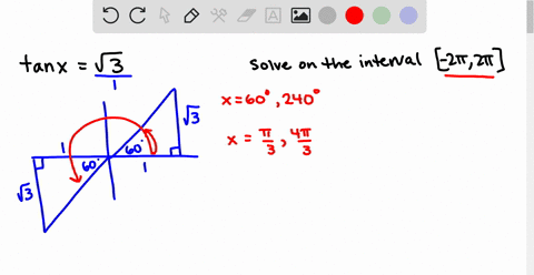 SOLVED:In Exercises 49-56, use a graph to solve the equation on the ...