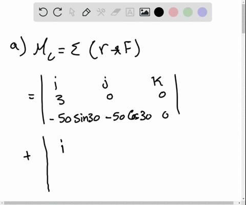 SOLVED: Two couples act on the frame. If d=4 ft, determine the ...