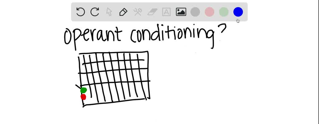 SOLVED:The operant conditioning chamber (aka box) is a device used to ...