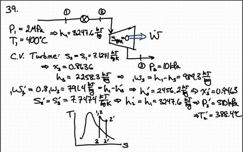 SOLVED:One technique for operating a steam turbine in part-load power ...