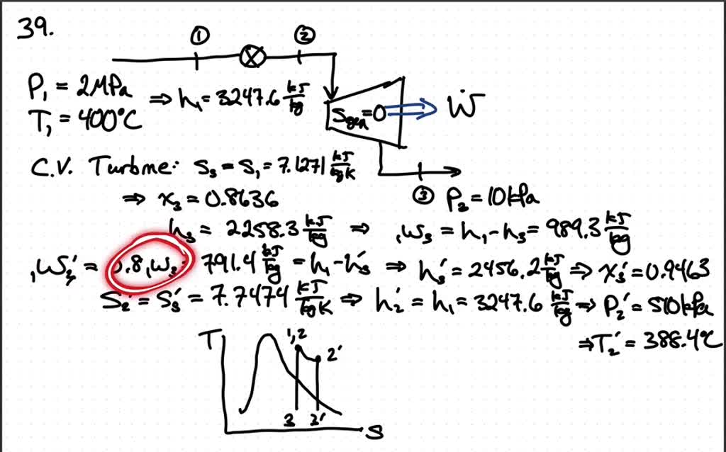 SOLVED One Technique For Operating A Steam Turbine In Part load Power solved-one-technique-for-operating-a-steam-turbine-in-part-load-power