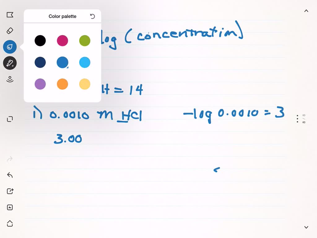 Calculate The PH Of A 3 9x10 7 M Solution Of KOH In W SolvedLib