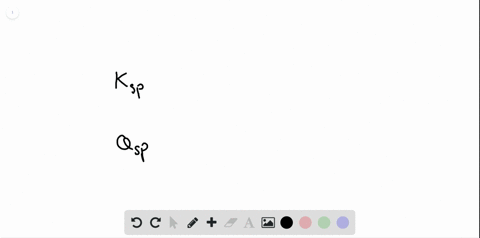 SOLVED:Explain the difference between Ksp and Qsp · Is Qsp. an ...