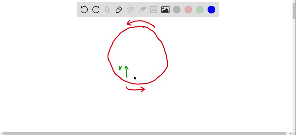 SOLVED:Consider a northward-traveling particle of gas on Jupiter. Draw ...