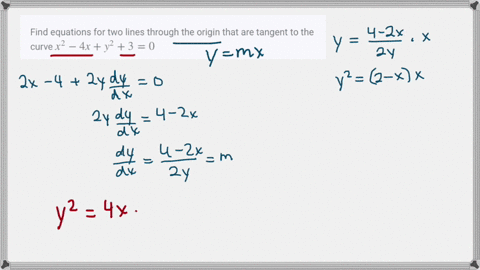 SOLVED:Find the equations of the lines through the origin that are ...