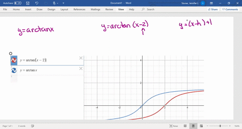 SOLVED:In Exercises 41-44, compare the graph of the function with the graph of f(x)=arctanx. g(x ...