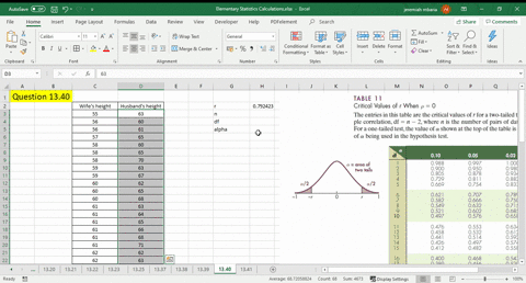 SOLVED:Consider the "Married Couples" la Heights" scatter diagram ...