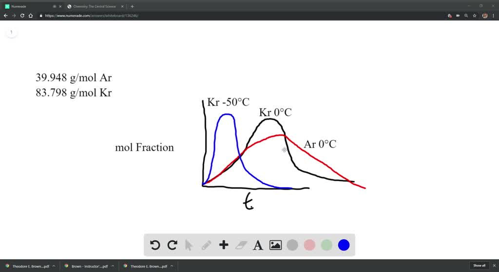 ⏩SOLVED:On a single plot, qualitatively sketch the distribution of ... ⏩SOLVED:On a single plot, qualitatively sketch the distribution of ...