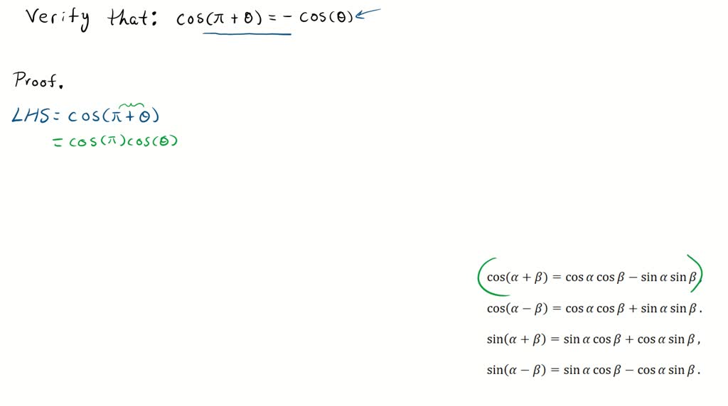 SOLVED:Establish each identity. cos(π+θ)=-cosθ