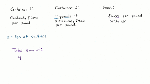 ⏩SOLVED:Solve using the five “Steps for Solving Applied Problems.”… | Numerade