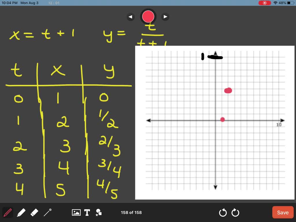 Solved 3 24 A Pair Of Parametric Equations Is Given A Sketch The