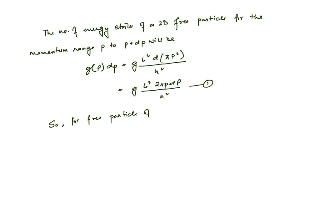 The Ground State Wavefunction For A Particle Confined To A