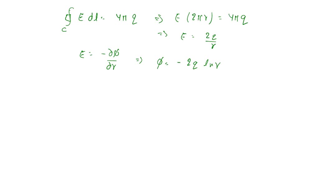 Two long parallel cylinders form a capacitor. (Let their cross sections ...