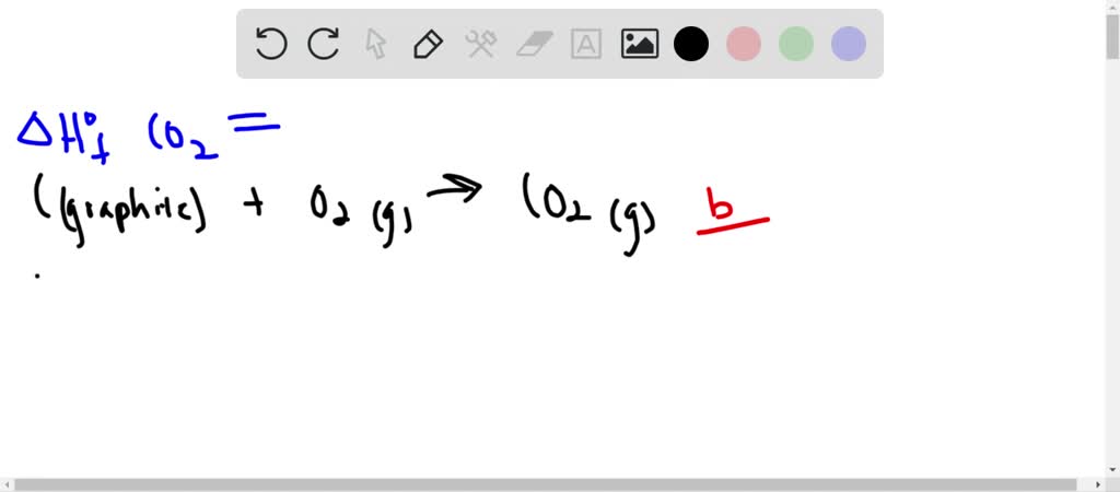 SOLVED:The standard molar enthalpy of formation of CO2(g) is equal to ...