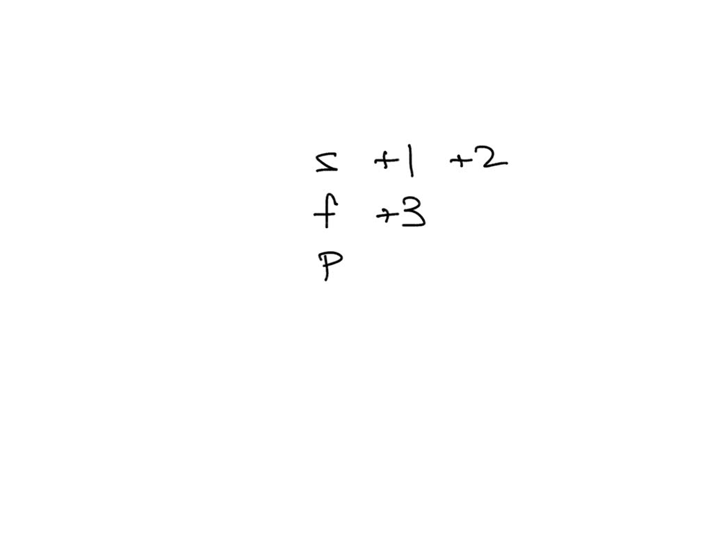 SOLVED:Which block elements show variable valency? (a) 's' and 'p ...