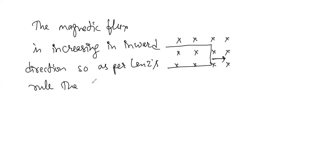 (I) The rectangular loop shown in Fig. 21-46 is pushed into the ...