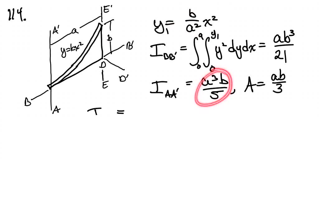 SOLVED:The parabolic spandrel shown was cut from a thin, uniform plate ...