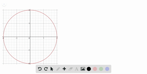 Chapter 10, Quadratic Relations And Conic Sections Video Solutions ...