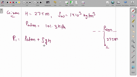 Chapter 4, Axial Load Video Solutions, Mechanics of Materials | Numerade