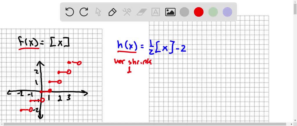 SOLVED:Make a hand-drawn graph of each of the following. Check your results using a graphing ...