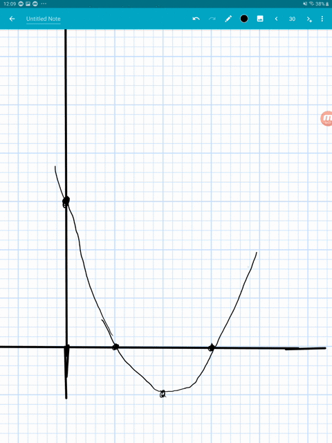 ⏩SOLVED:Sketch the given region R and then find its area. R is the ... ⏩SOLVED:Sketch the given region R and then find its area. R is the ...