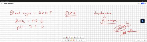 SOLVED: A 34-year-old woman with diabetes is admitted to the emergency ...