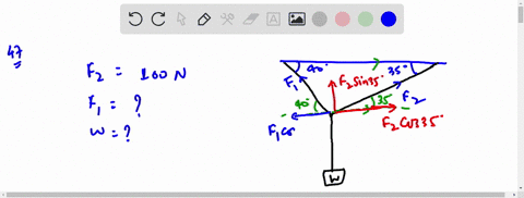 Consider a w -N weight suspended by two wires as shown in the ...