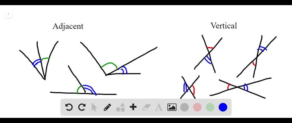SOLVED:Explain what is different between adjacent angles and vertical ...