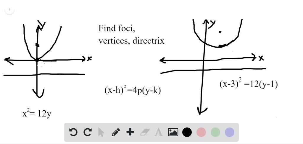 The graphs of x^2=12 y and (x-3)^2=12(y-1) are given. Label the focus ...