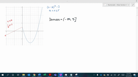 SOLVED:Graph each piecewise-defined function and state its domain and range. Use transformations ...