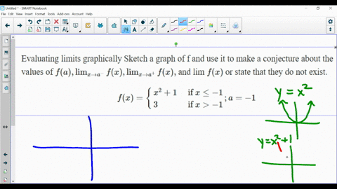 SOLVED:Evaluating limits graphically Sketch a graph of f and use it to ...