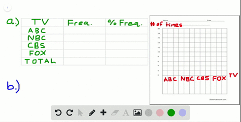 SOLVED:In alphabetical order, the six most common…