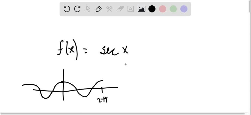 Match each trigonometric function with one of the graphs. f(x)=sec(x ... Match each trigonometric function with one of the graphs. f(x)=sec(x ...