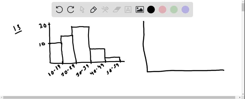 SOLVED:Develop an ImageJ plugin that computes the cumulative histogram ...