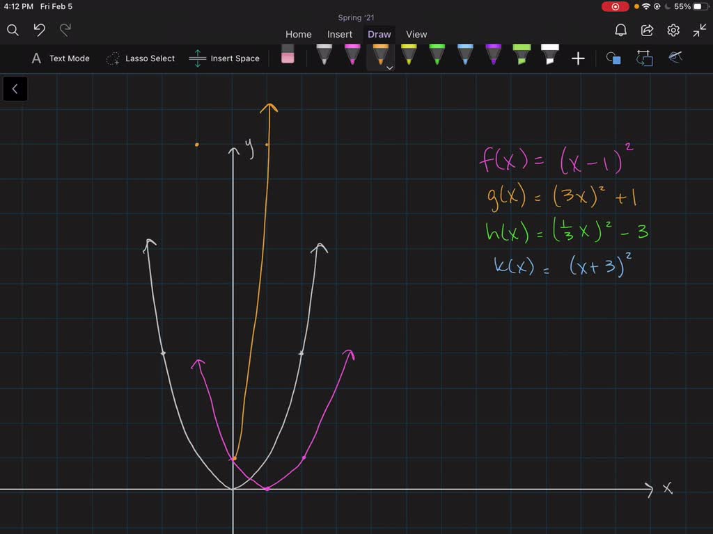 SOLVED:Sketch the graph of each quadratic function and compare it with ... SOLVED:Sketch the graph of each quadratic function and compare it with ...