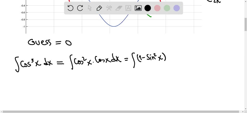 SOLVED:67-68 Use a graph of the integrand to guess the value of the integral. Then use the ...