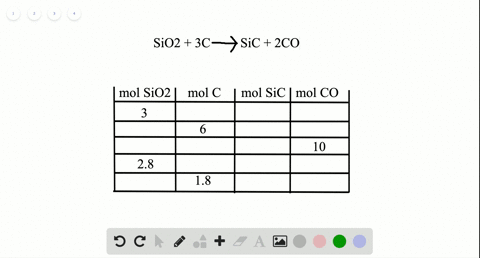 SOLVED:Consider the balanced equation: SiO2(s) + 3 C(s)-SiC(s) + 2 CO(g) Complete the following ...
